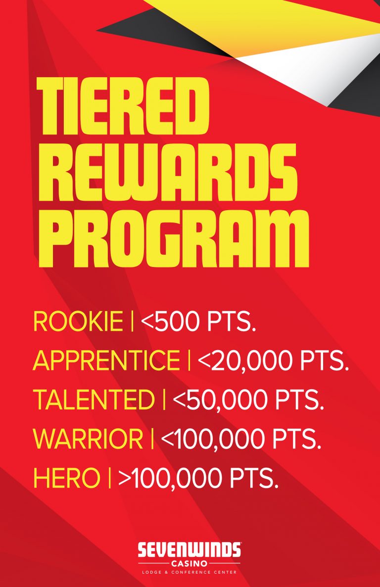 Quest! Rewards - Sevenwinds Casino, Lodge & Conference Center